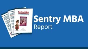 Sentry MBA the Most Popular Credential Stuffing Attack Tool | Cyberint